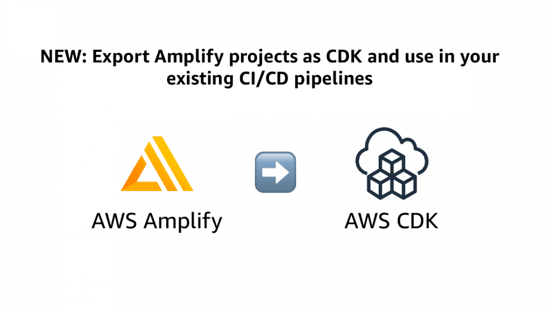 Export Amplify backends to CDK and use with existing deployment pipelines | Front-End Web & Mobile