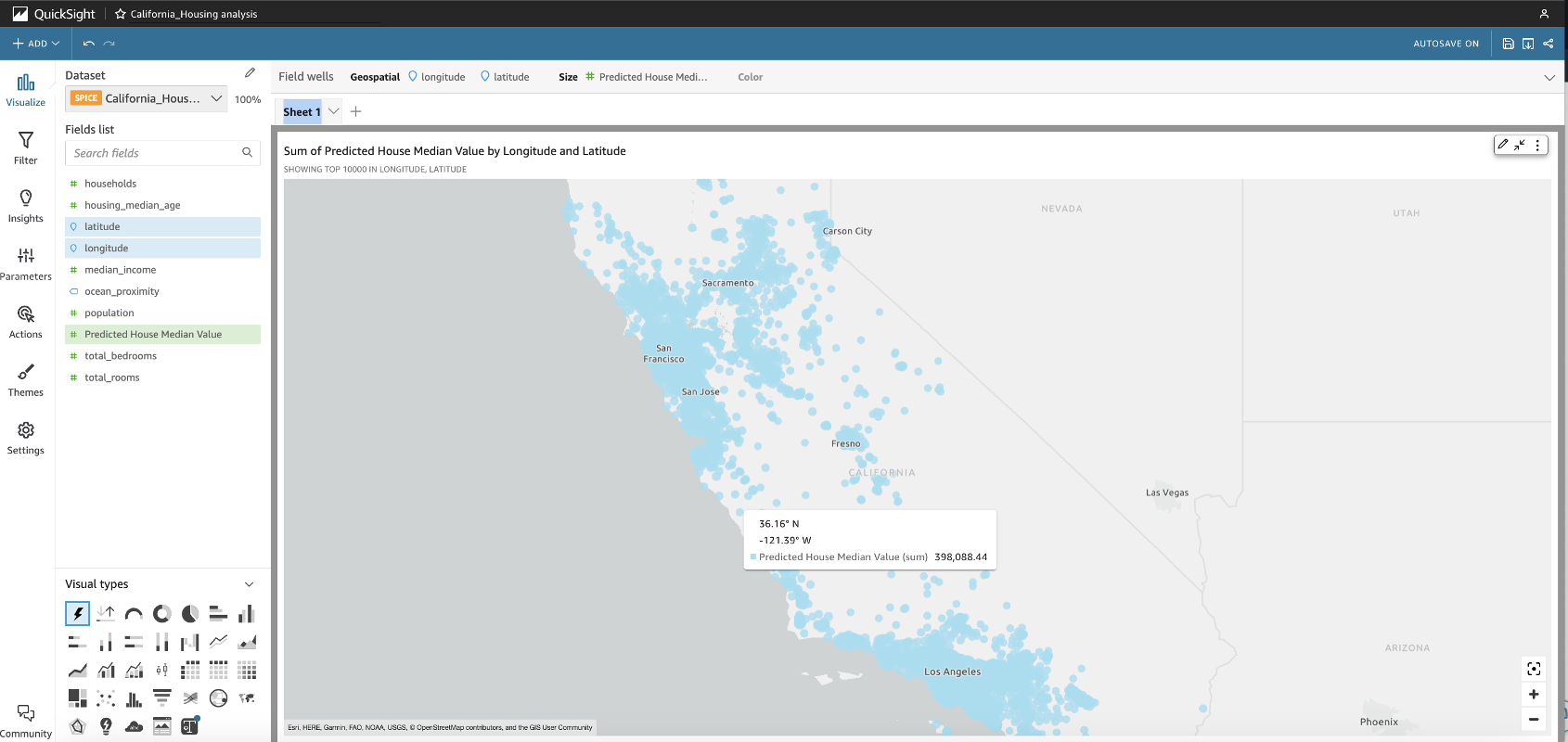 Data insights from SAP with Amazon SageMaker AutoML and QuickSight ...