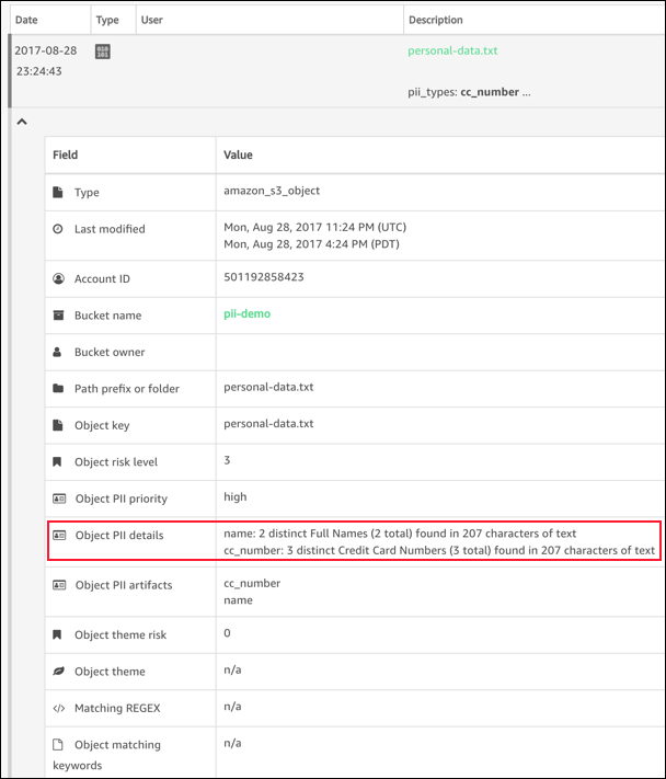 How to Query Personally Identifiable Information with Amazon Macie | AWS Security Blog