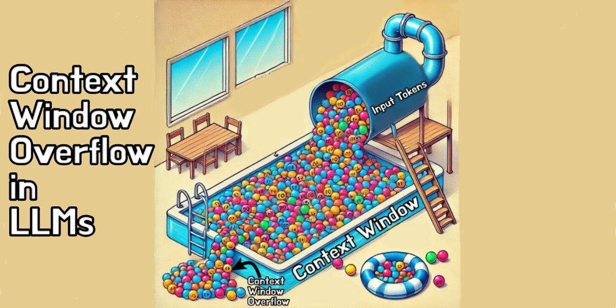 Context window overflow: Breaking the barrier | AWS Security Blog