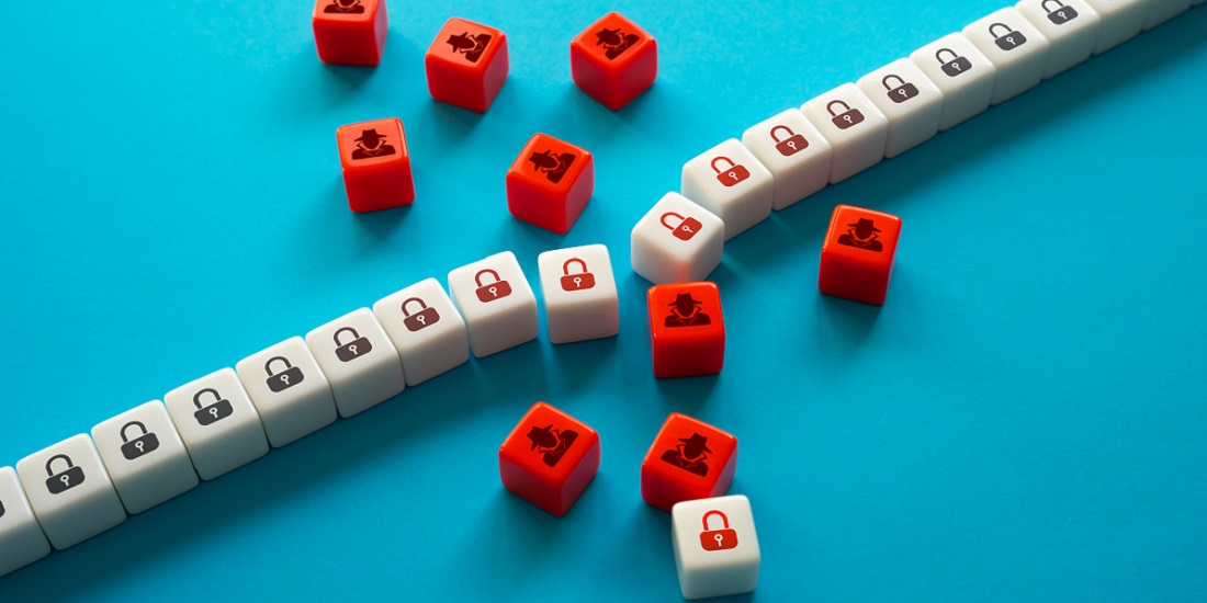 Mapping AWS security services to MITRE frameworks for threat detection ...