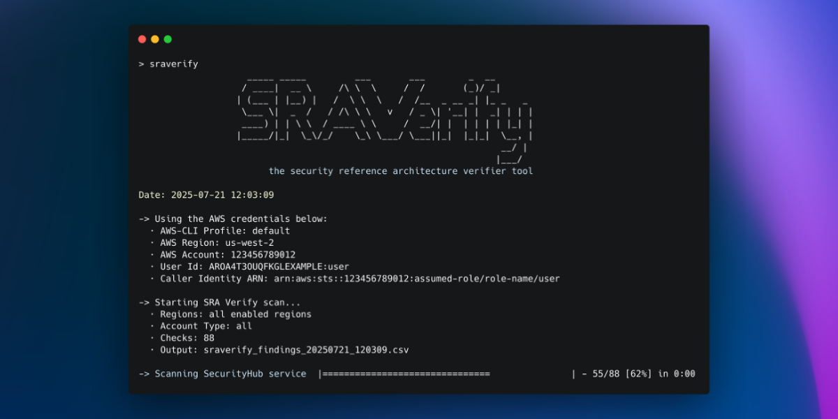 Introducing SRA Verify – an AWS Security Reference Architecture ...