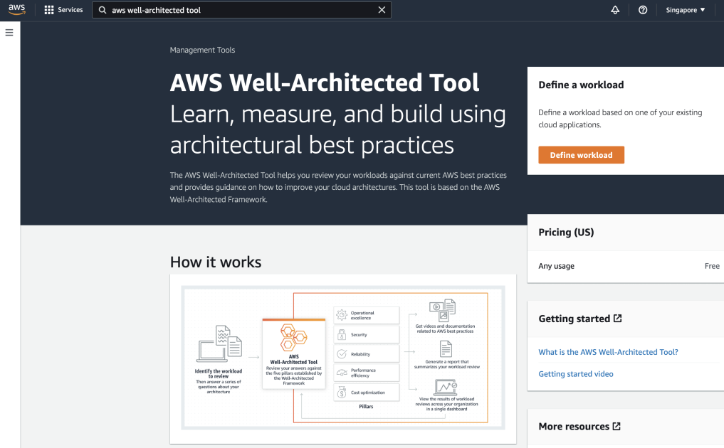 AWS Well-Architected สำหรับ Amazon RDS PostgreSQL : Performance Efficiency | AWS Thai Blog