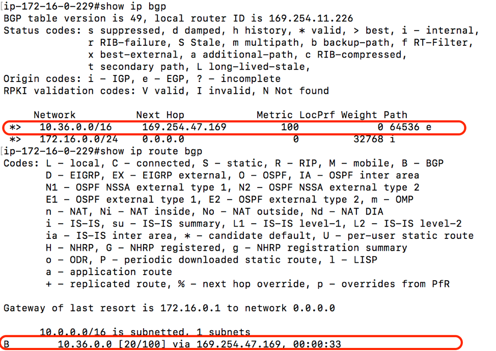 Scaling Vpn Throughput Using Aws Transit Gateway Networking And Content