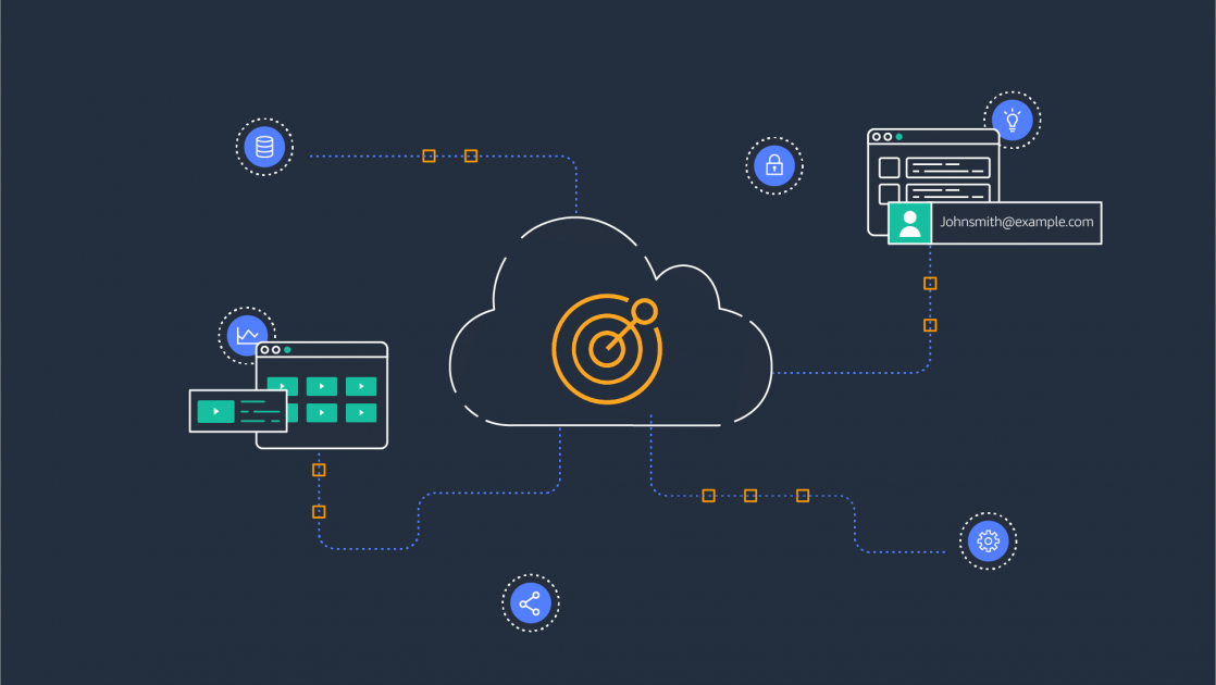 Updating opt-in status for Amazon Pinpoint channels | AWS Messaging ...