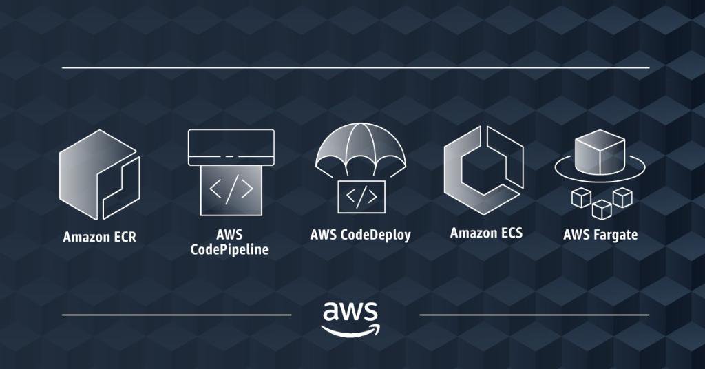 Aws Codedeploy기반 Aws Fargate와 Amazon Ecs 서비스 블루그린 방식 배포 하기 Amazon Web Services 한국 블로그