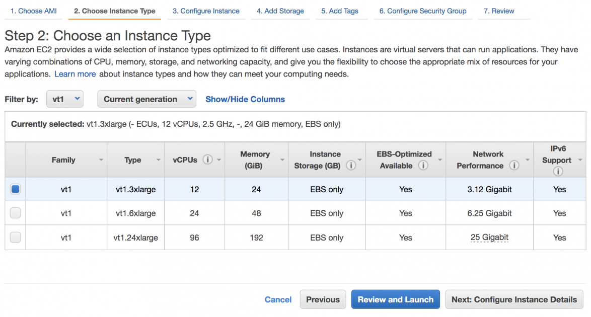 Amazon EC2 VT1 인스턴스 출시 – 동영상 다중 생중계 및 인코딩용 인스턴스 타입 | Amazon Web ...