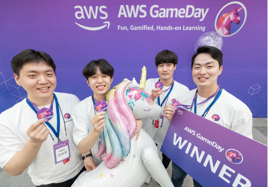 금융 고객을 위한 AWS GameDay – Tour de Machine Learning 우승팀을 만나보세요! | Amazon ...