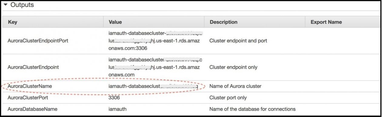 Use Iam Authentication To Connect With Sql Workbench J To Amazon Aurora Mysql Or Amazon Rds For