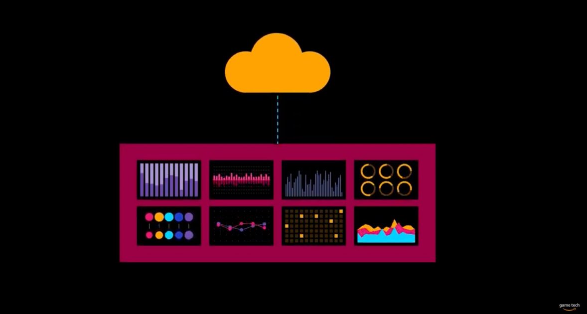 Transform Your Game With Real Time Analytics Using Aws Aws For Games Blog