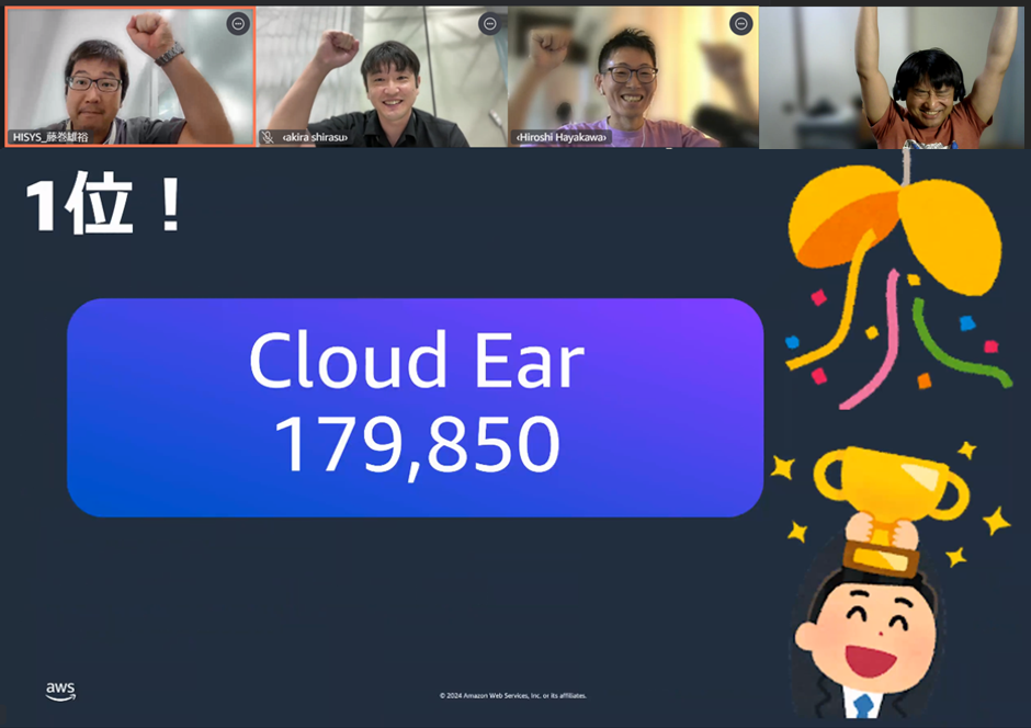 AWS GameDay Secure Legends (ハードモード) 2024 年 7 月開催レポート | AWS JAPAN APN ブログ