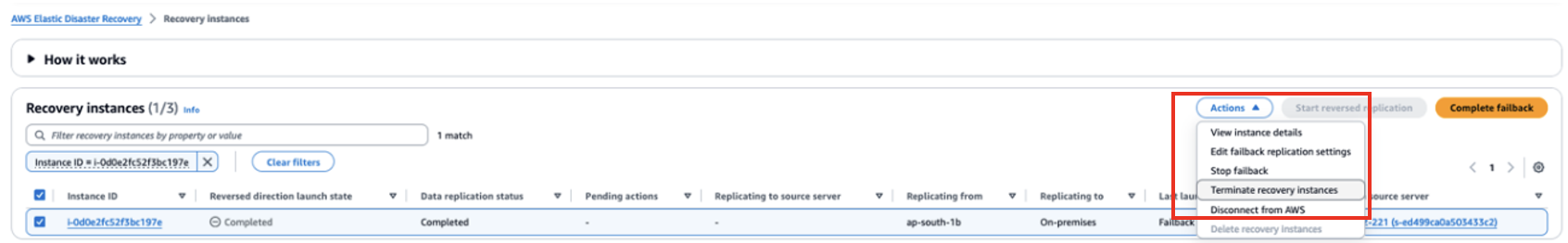 How to perform Failover and Failback using AWS Elastic Disaster ...