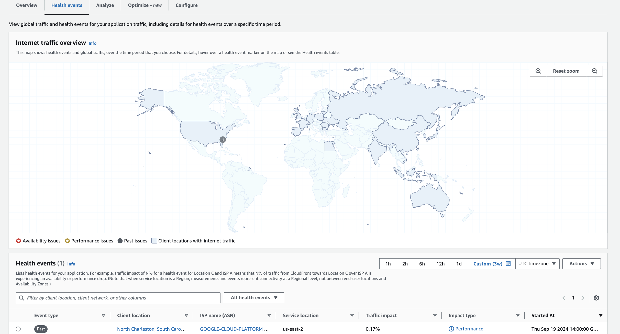 Enhanced dashboard, latency suggestions in Amazon CloudWatch Internet ...