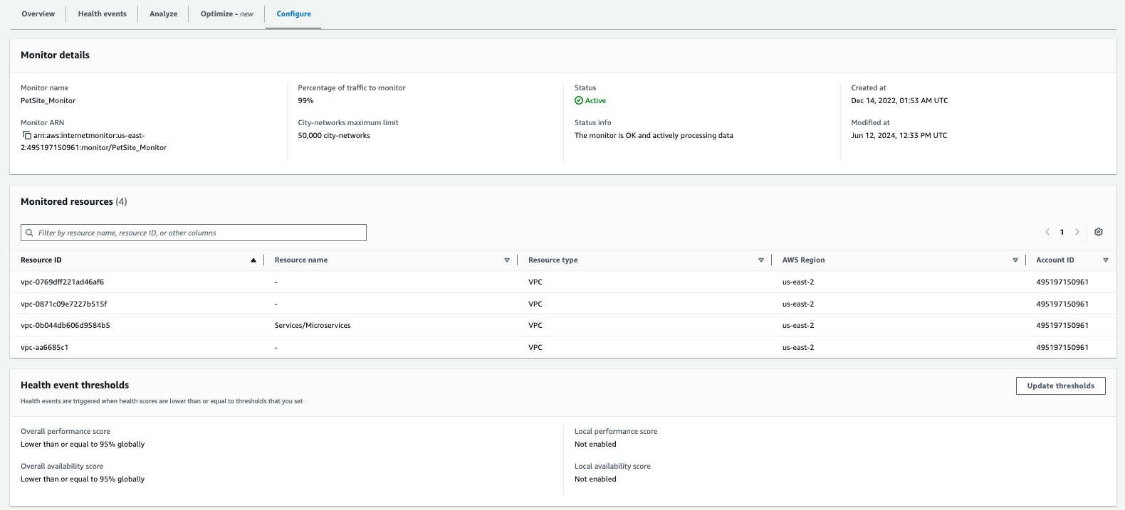 Enhanced dashboard, latency suggestions in Amazon CloudWatch Internet ...
