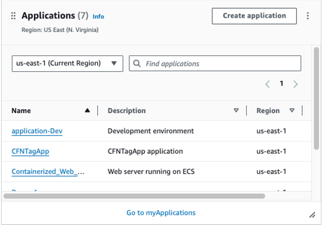 Automate creating and onboarding applications with AWS CloudFormation ...