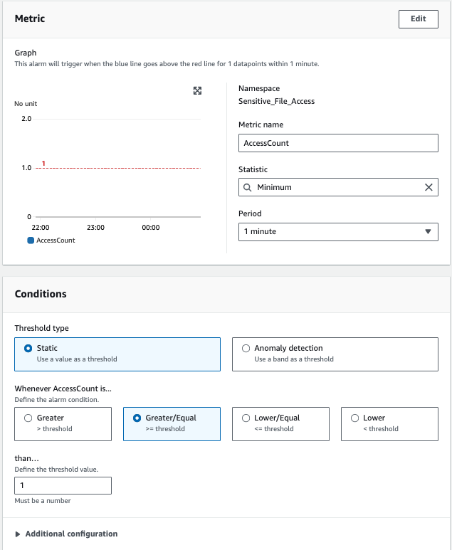 How to detect and monitor Amazon Simple Storage Service (S3) access ...