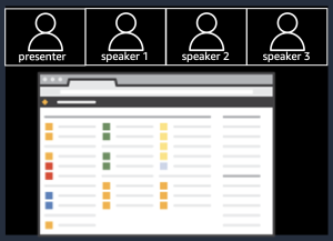 Streamlining Media Workflows: Amazon Chime SDK’s Advanced Composition ...
