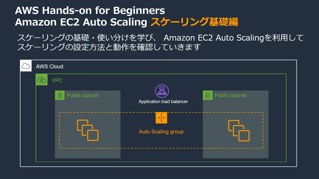 AWS Hands-on for Beginners スケーリング基礎編を公開しました！ | Amazon Web Services ブログ