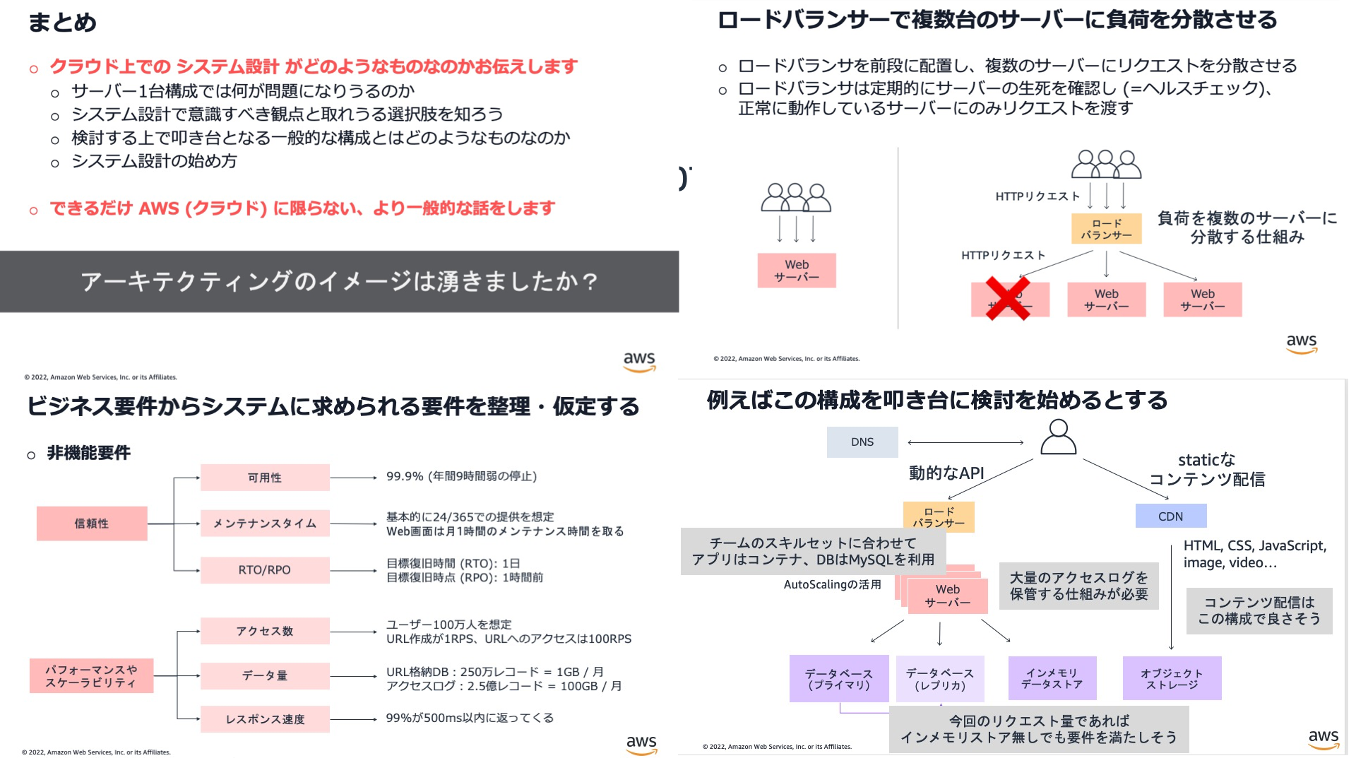 まもなく開催！AWS JumpStart 2023 でAWS活用の第一歩を踏み出そう #AWS JumpStart | Amazon Web ...