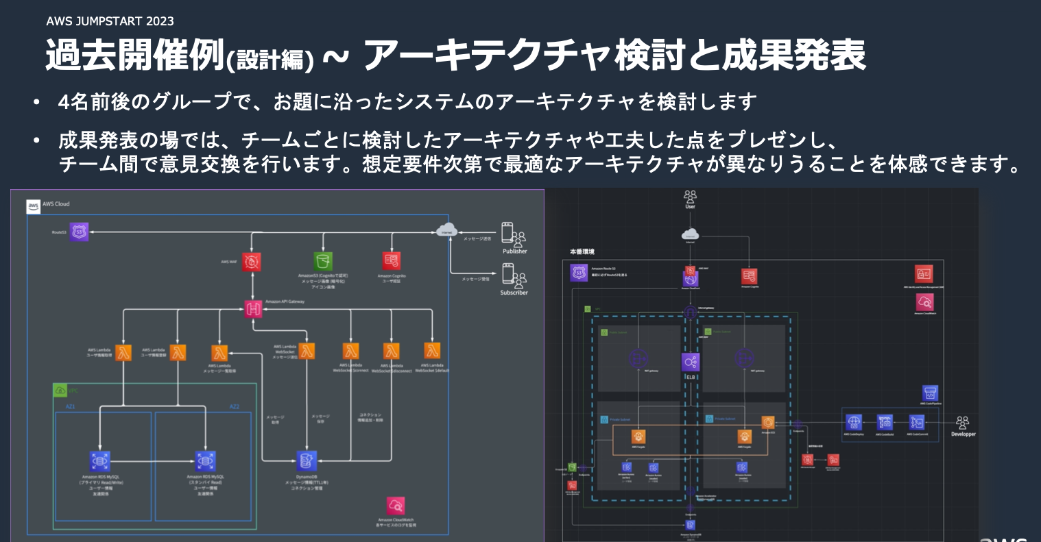 まもなく開催！AWS JumpStart 2023 でAWS活用の第一歩を踏み出そう #AWS JumpStart | Amazon Web ...