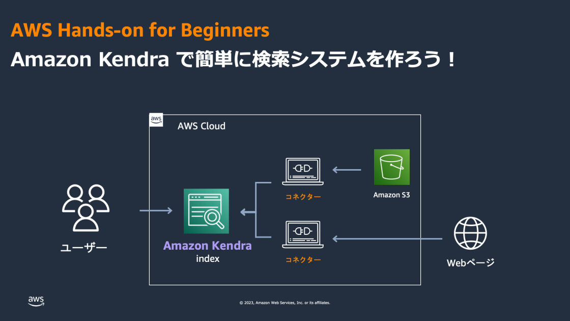 Amazon Kendra 入門ハンズオンを公開しました！– AWS Hands-on for Beginners Update | Amazon Web Services ブログ