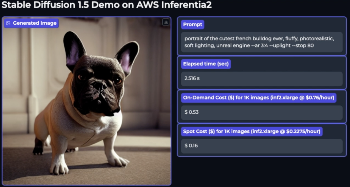 AWS Inferentia2 で Stable Diffusion のパフォーマンスを最大化し、推論コストを削減する | Amazon Web Services ブログ