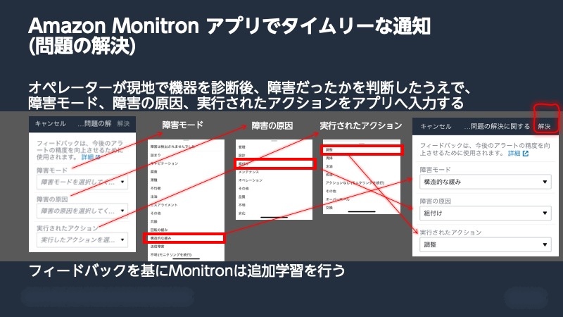 産業設備の予知保全サービス Amazon Monitron の紹介と、多拠点・大規模な設備群における保全効率化への取り組み | Amazon ...