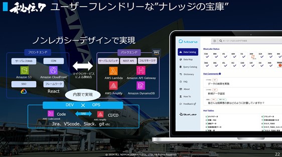 ANA グループ 4 万人に展開するデータマネジメント基盤の裏側 | Amazon Web Services ブログ