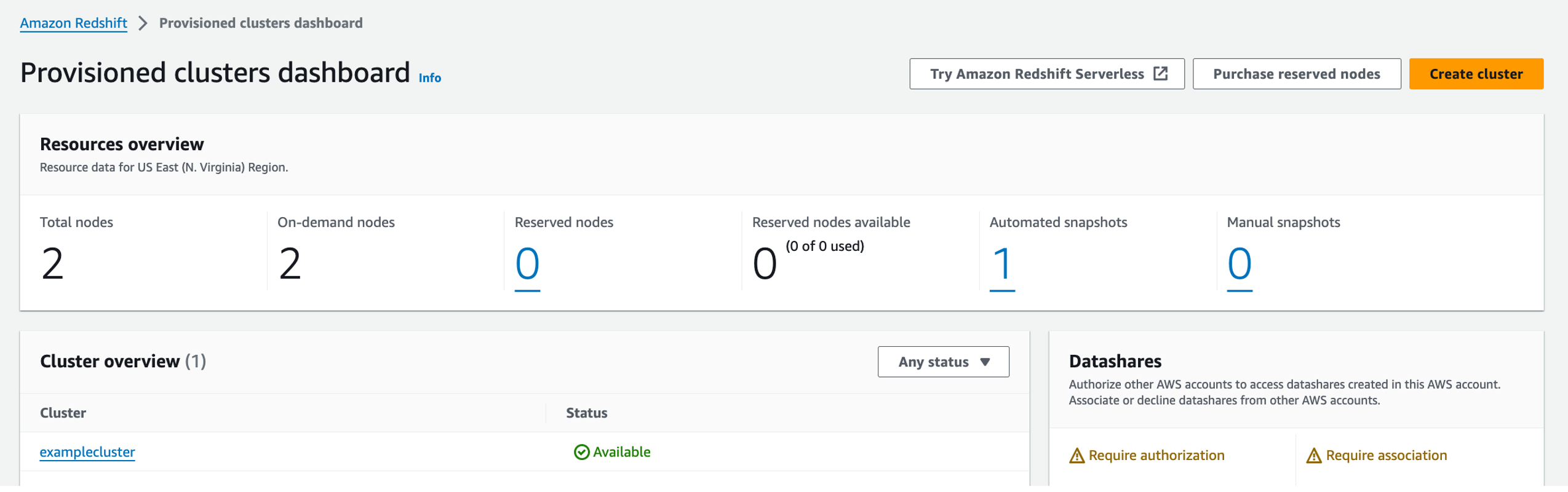 Federate to Amazon Redshift Query Editor v2 with Microsoft Entra ID ...