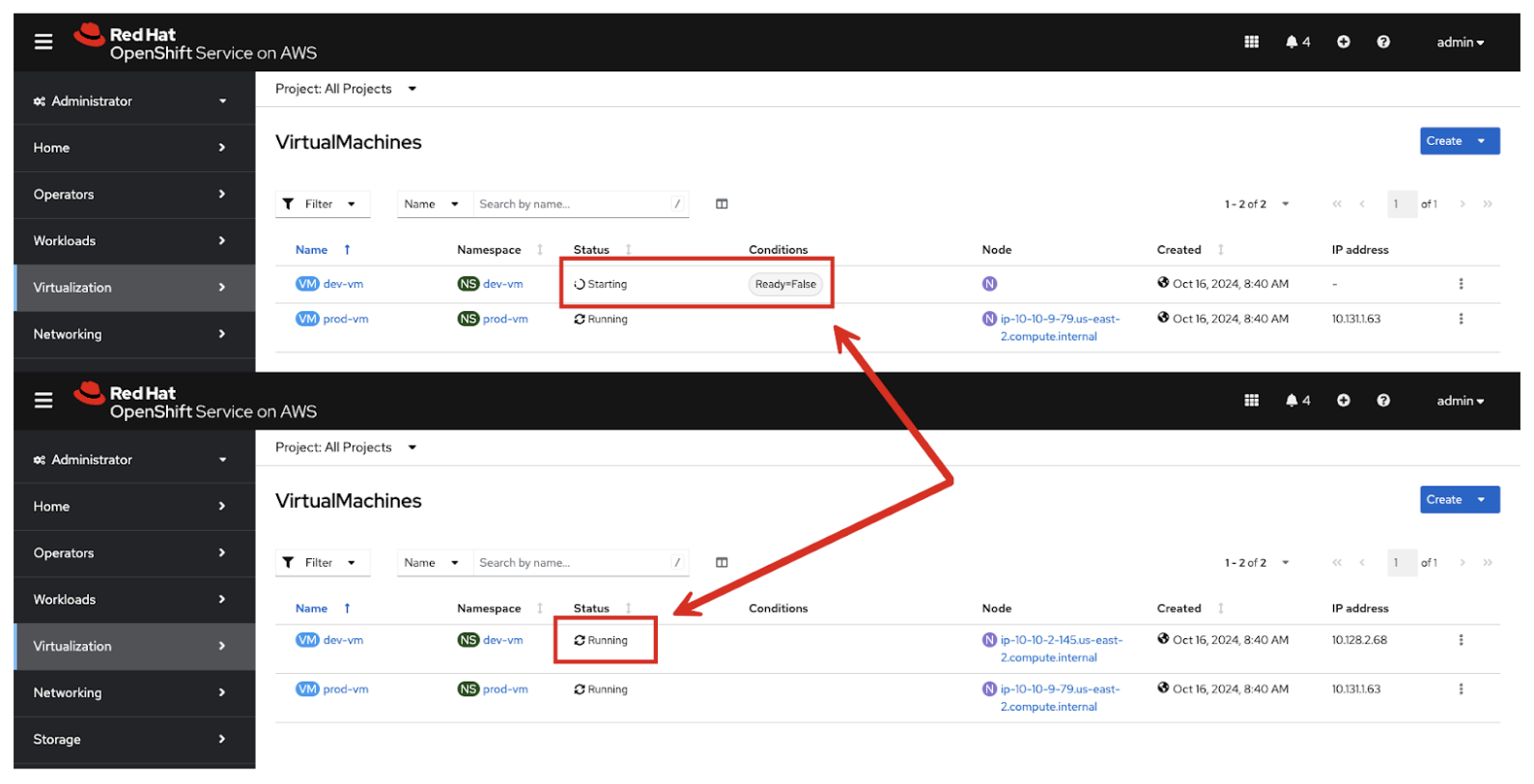 Using ArgoCD and pipelines to provision and manage new virtual machines ...