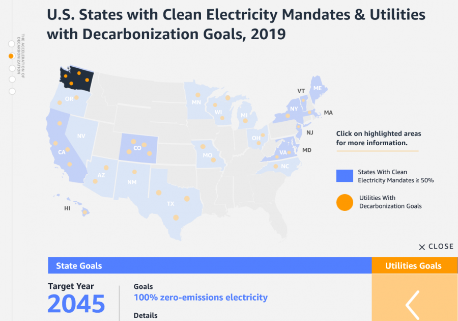 Now available: Explore the new AWS Power and Utilities decarbonization ...