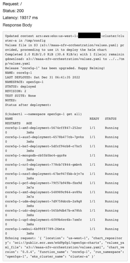 Telco Workload Placement and Configuration Updates with Lambda and ...