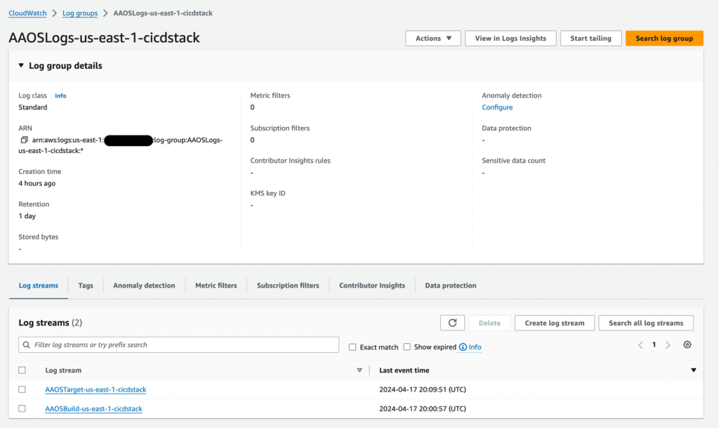Deploy Android Automotive on AWS Graviton Using AWS CloudFormation ...