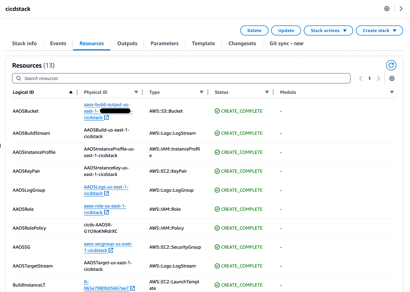 Deploy Android Automotive on AWS Graviton Using AWS CloudFormation ...