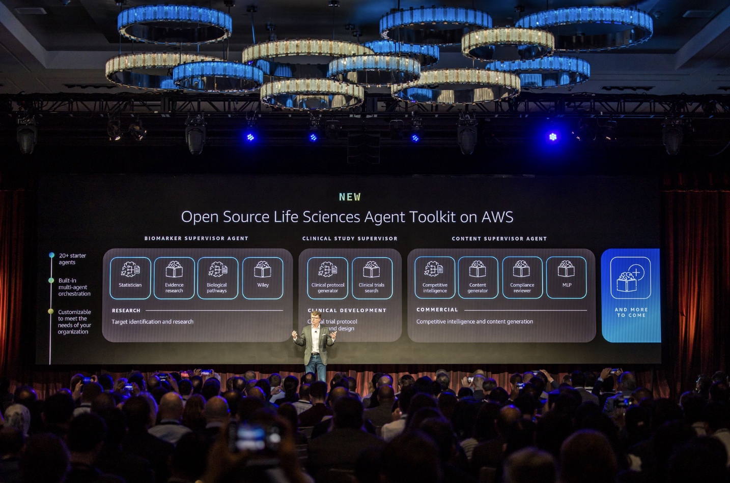 Highlights from the 2025 AWS Life Sciences Symposium’s ...