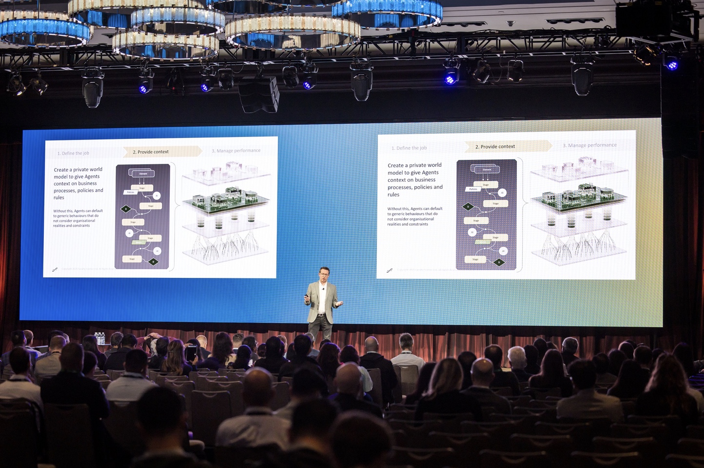 Highlights from the 2025 AWS Life Sciences Symposium’s Clinical Trials ...