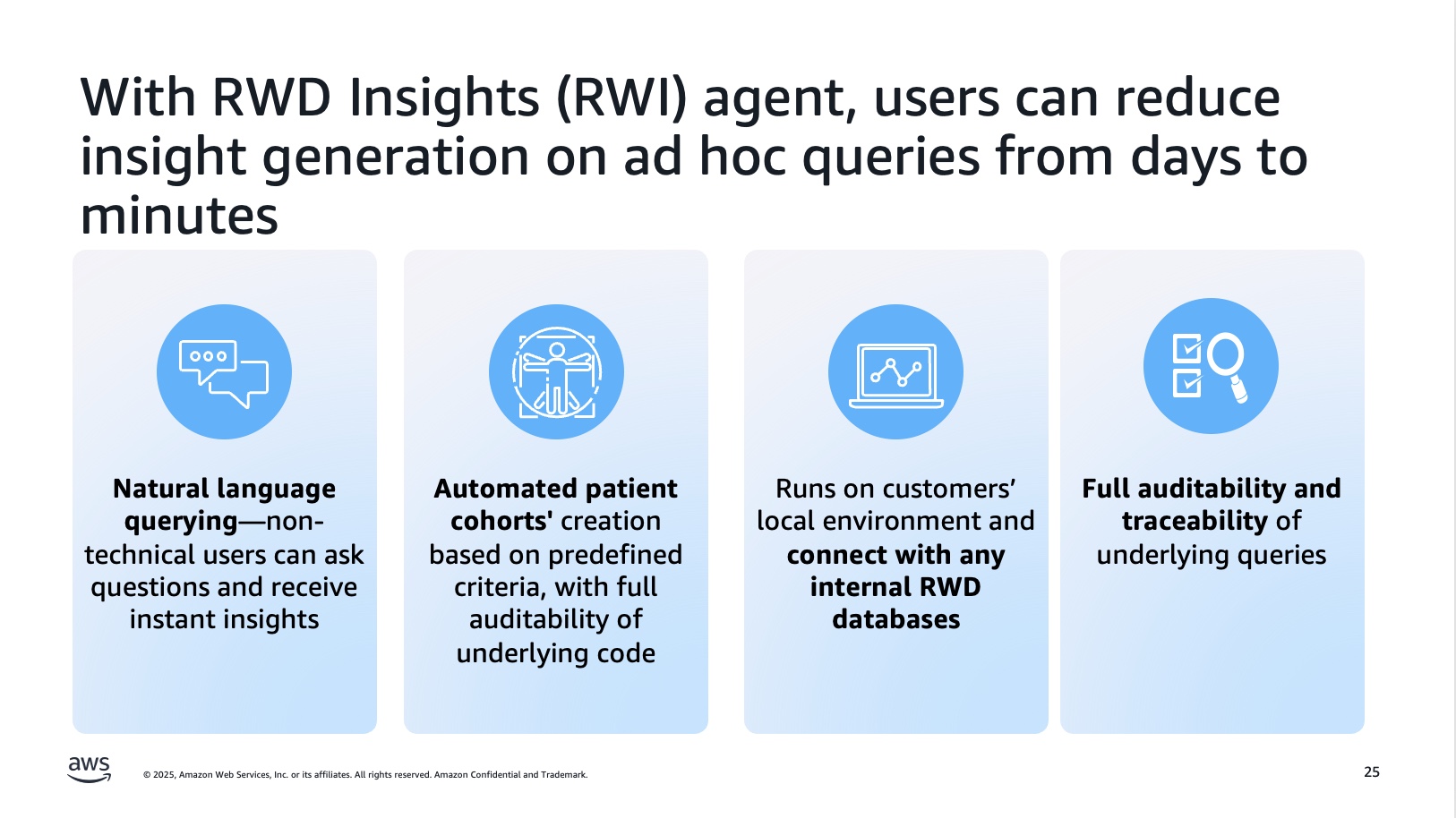 Highlights from the 2025 AWS Life Sciences Symposium’s Clinical Trials ...