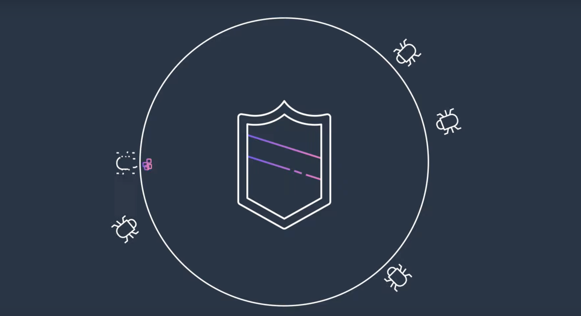 Securing Your SMB: Benefits of Strong Cybersecurity Measures | AWS ...