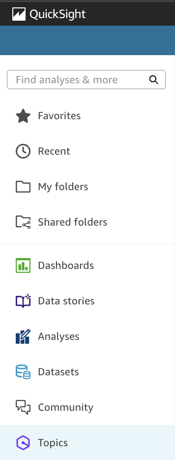 Curate topics in Amazon Q in QuickSight to derive maximum value and ...