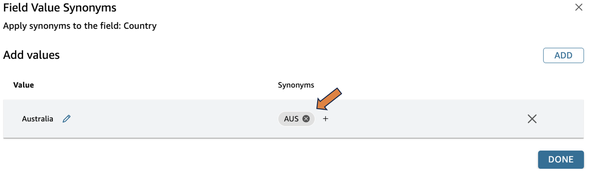 Curate topics in Amazon Q in QuickSight to derive maximum value and ...