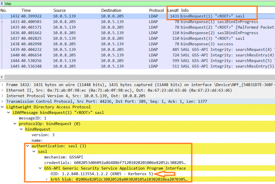 Aprimorando a segurança para o Lightweight Directory Access Protocol ...