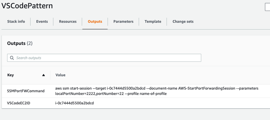 Melhorar experiência de Desenvolvimento na AWS usando MS VS Code IDE ...