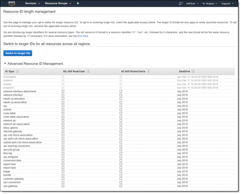 Amazon EC2 Resource ID Update – More Resource Types to Migrate | AWS ...