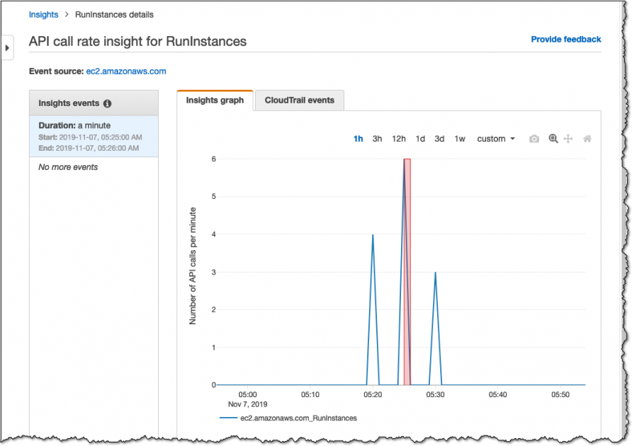 Announcing CloudTrail Insights: Identify and Respond to Unusual API ...