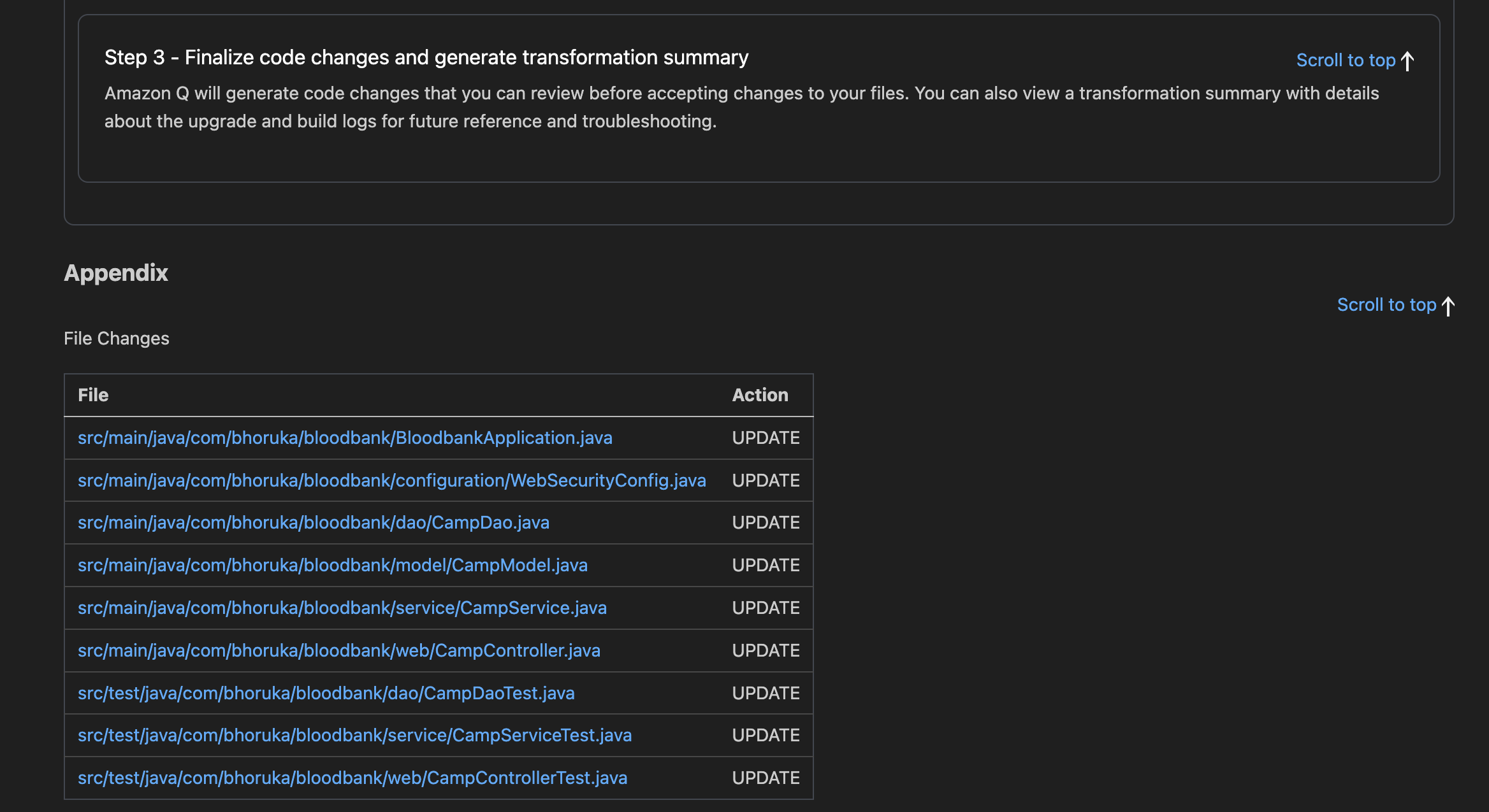 Amazon presenta Q Developer – KW Foundation