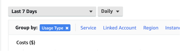 Tracking AWS Elastic Disaster Recovery costs with AWS Cost Explorer and ...