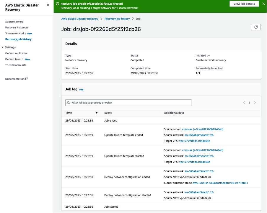 Automatic network replication with AWS Elastic Disaster Recovery | AWS ...