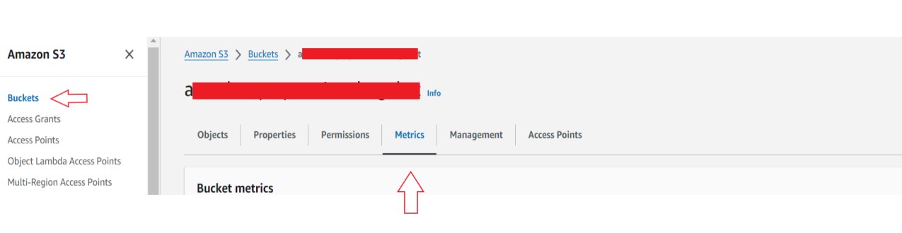 Analyze access patterns and use the most cost-effective Amazon S3 ...
