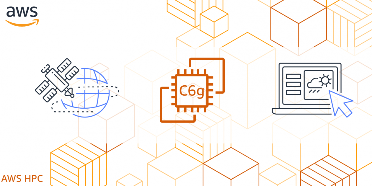 Numerical weather prediction on AWS Graviton2 | AWS HPC Blog