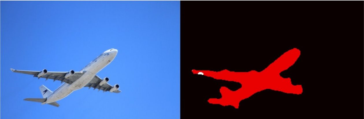 Semantic Segmentation algorithm is now available in Amazon SageMaker ...